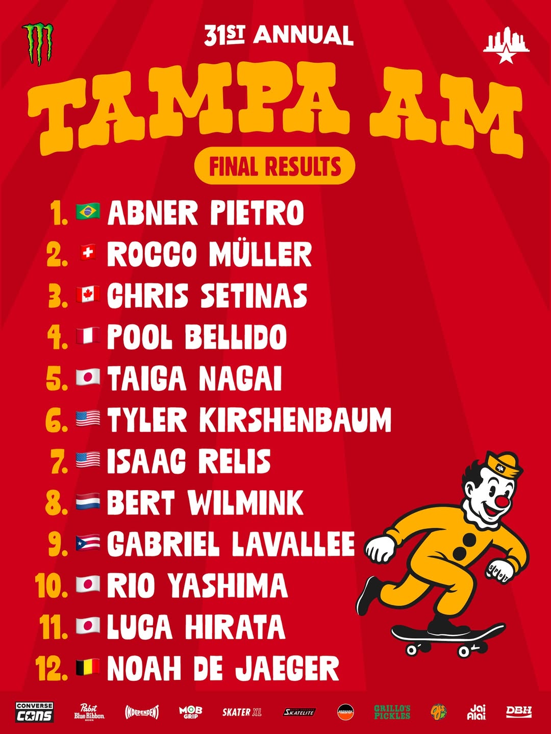 Abner Pietro Dinobatkan Juara Tampa Am 2025 yang Penuh Dramatik - Kelab ...